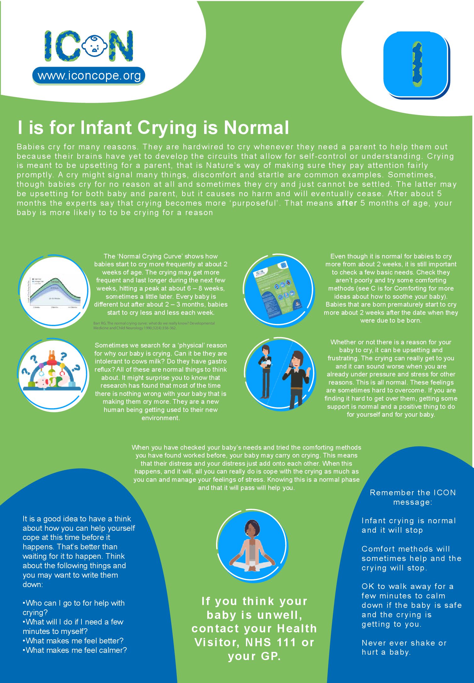 I-is-for-Infant-Crying-is-Normal | Cambridgeshire and Peterborough ...